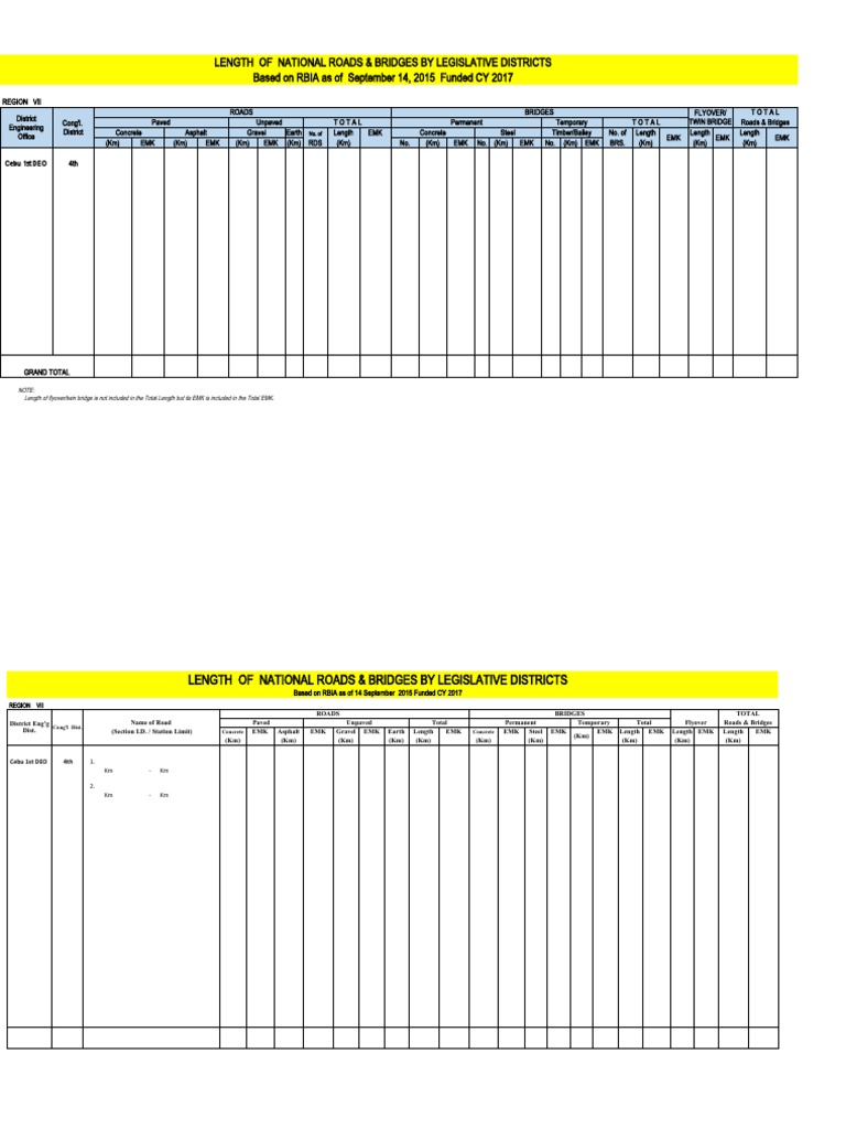 EMK Forms | PDF | Road Surface | Buildings And Structures