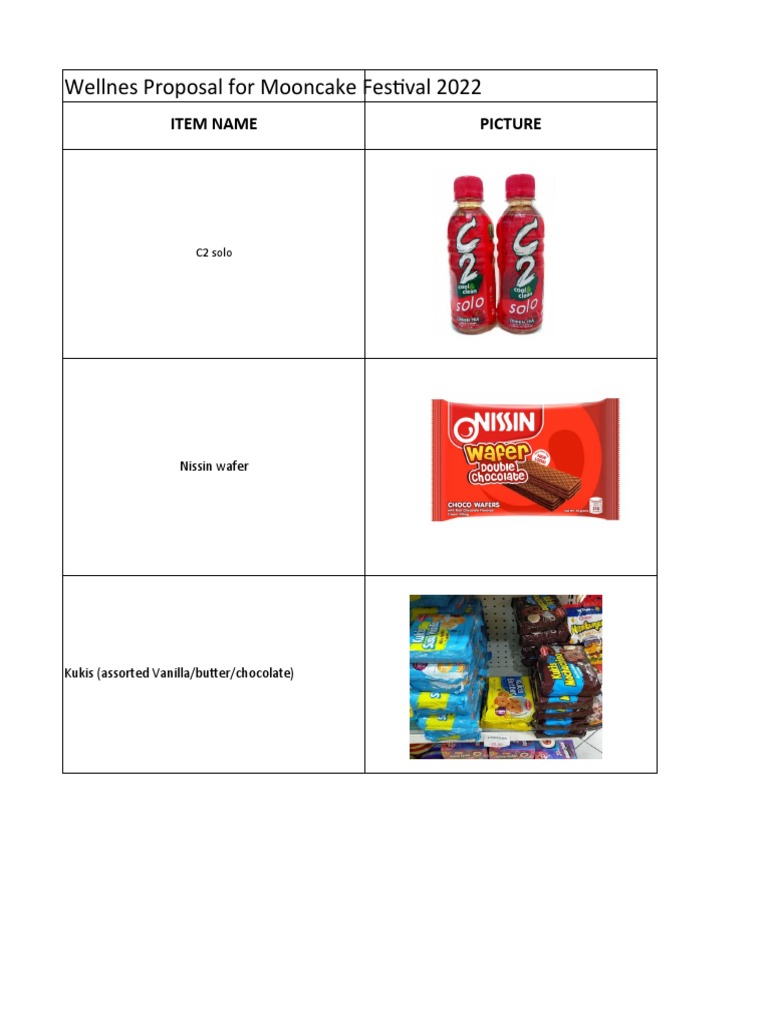 Proposal For Mooncake Festival Prizes | PDF