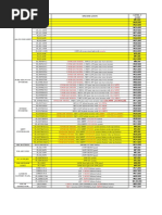 Pension Fund Admin Pfa Codes | PDF