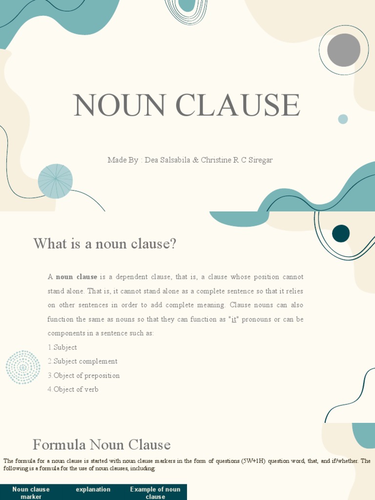 A Comprehensive Guide to Noun Clauses: Their Characteristics, Types ...
