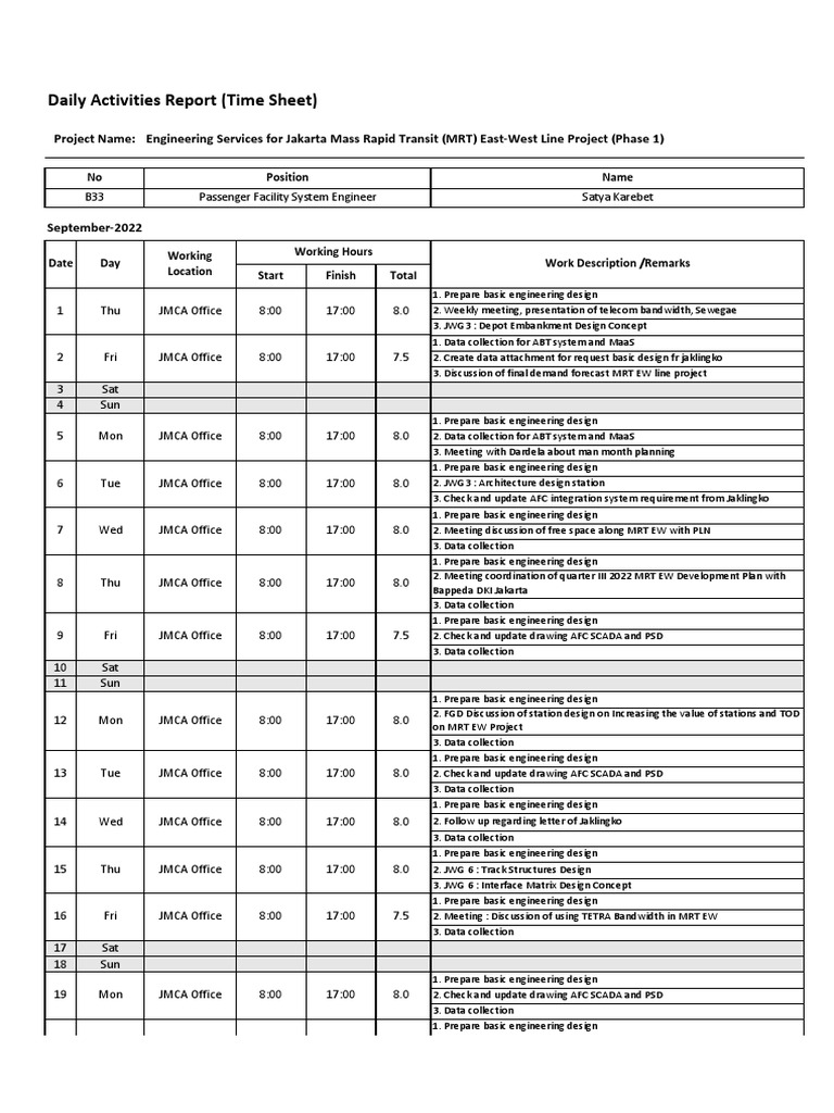 Daily Activities Report for MRT Project | PDF | Electric Rail Transport ...