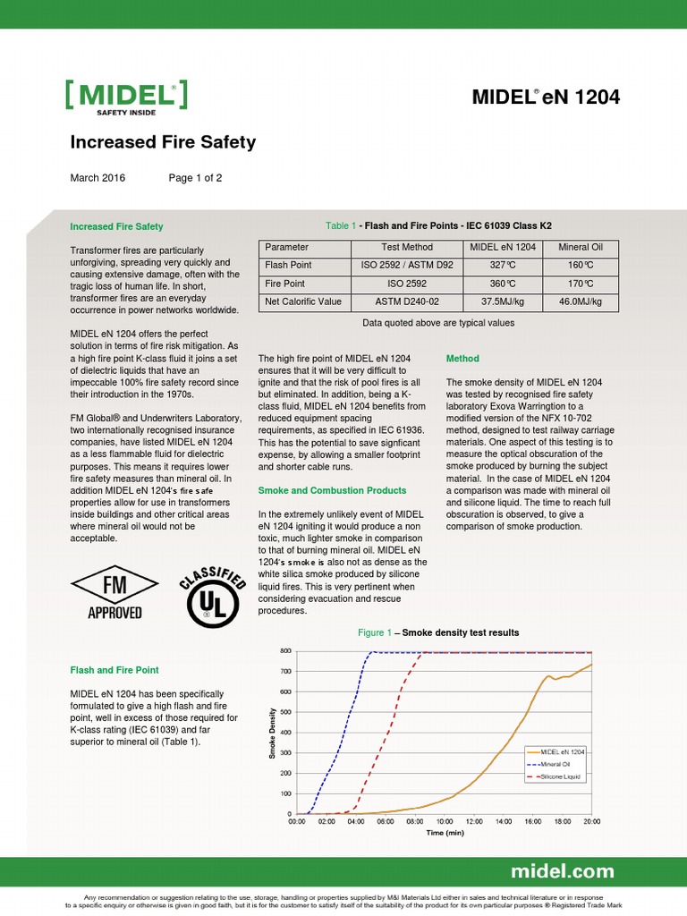 MIDEL en 1204 Increased Fire Safety | PDF | Smoke | Fires