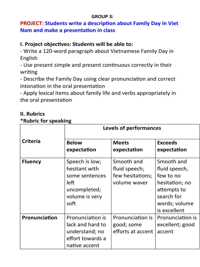 Rubrics For Project | PDF | Grammar | Vocabulary