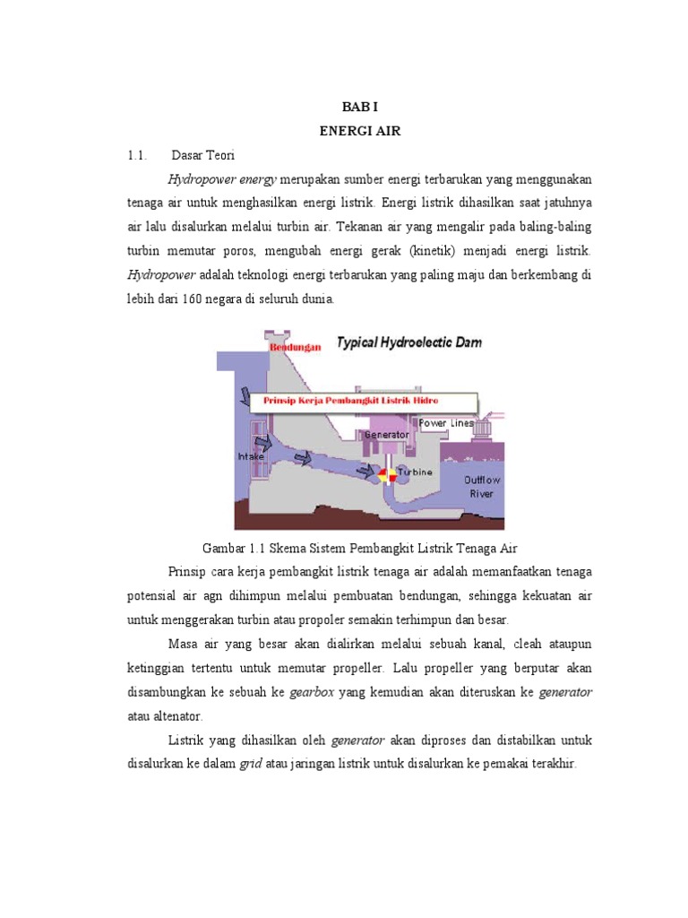 SKE SISTEM KONVERSI ENERGI - Contoh Minimal | PDF