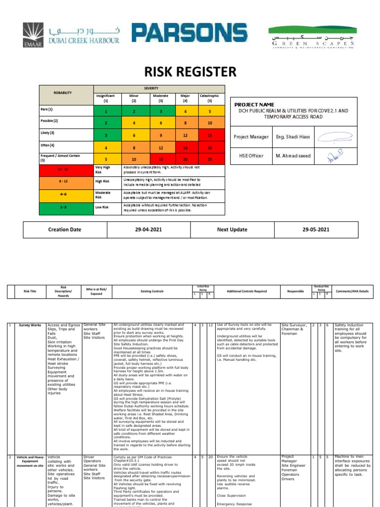 Risk Register | PDF | Personal Protective Equipment | Noise