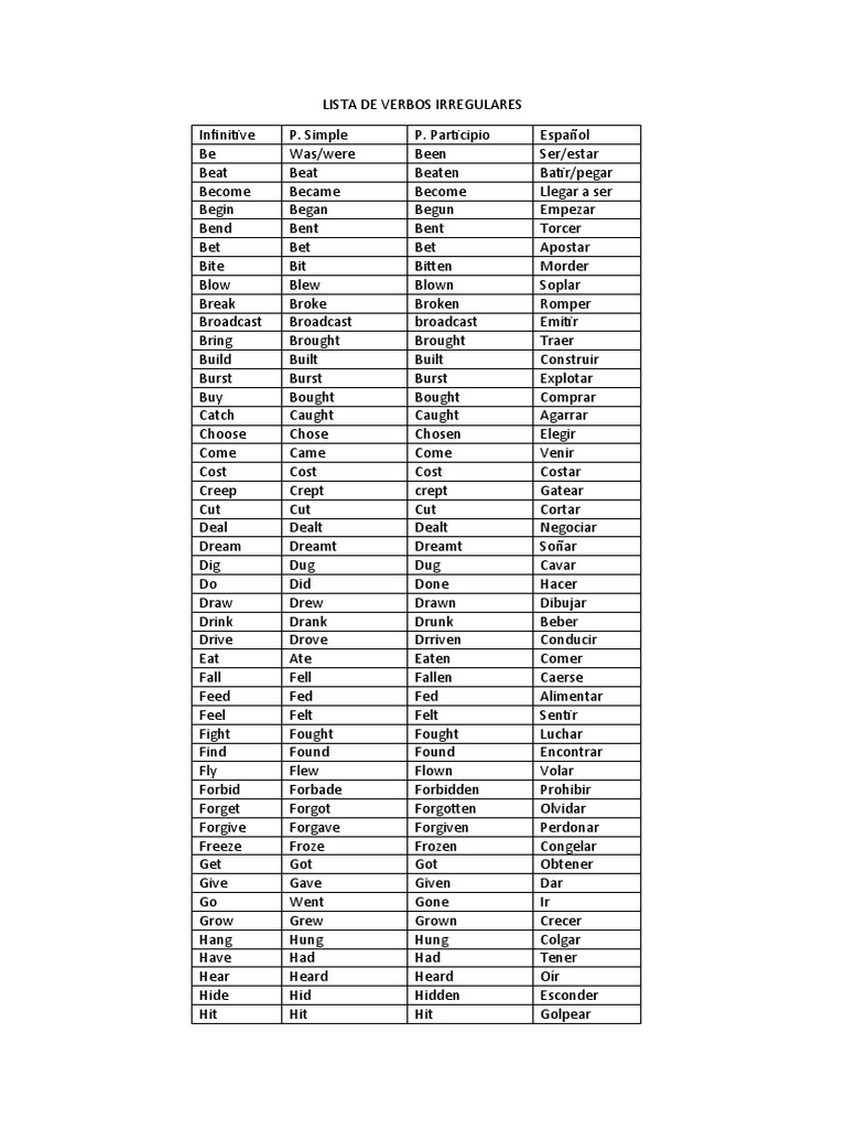 Lista de Verbos Irregulares | PDF