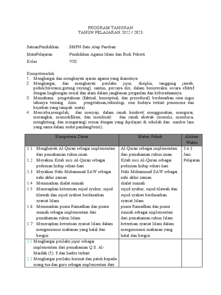 PROTA PAI KELAS 8 K13 Fix | PDF