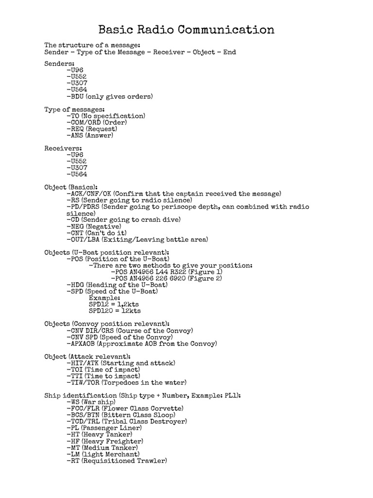 Basic Radio Communication v1 | PDF | History