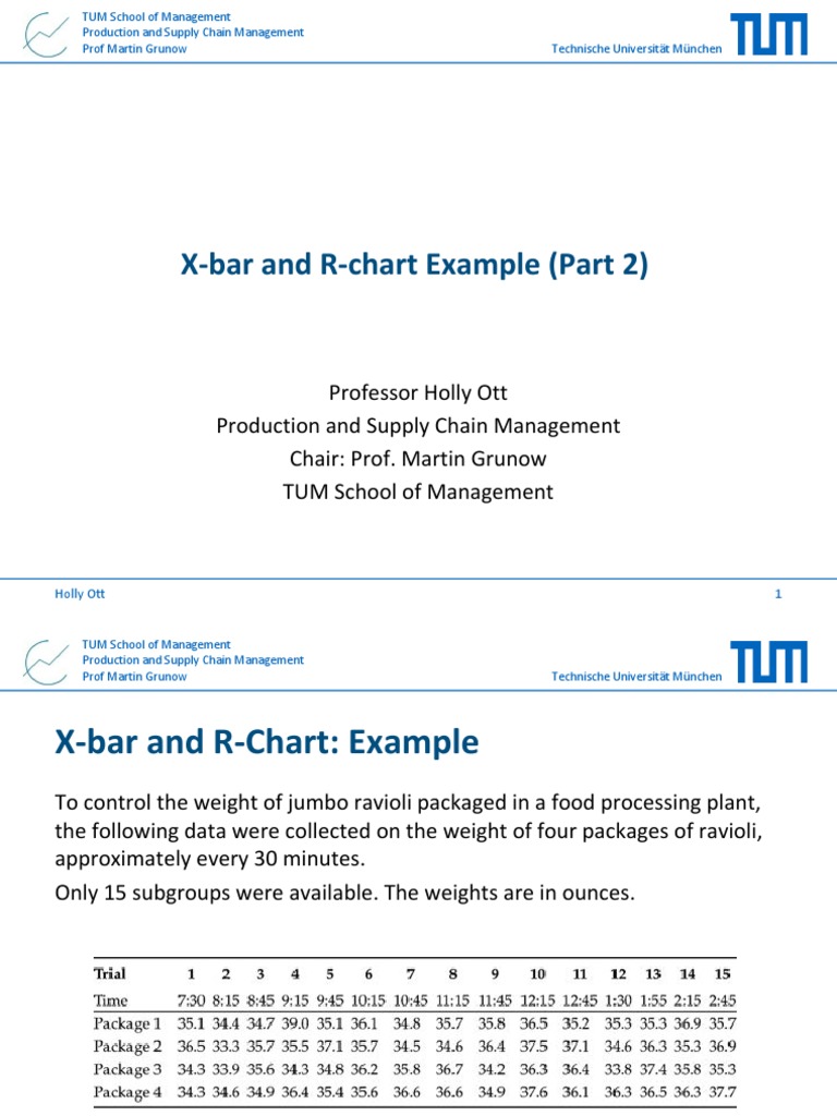 Asset-V1 TUMx+QPLS2x+2T2020+type@asset+block@QPLS2X 5-2 8-2-2 X-Bar and ...