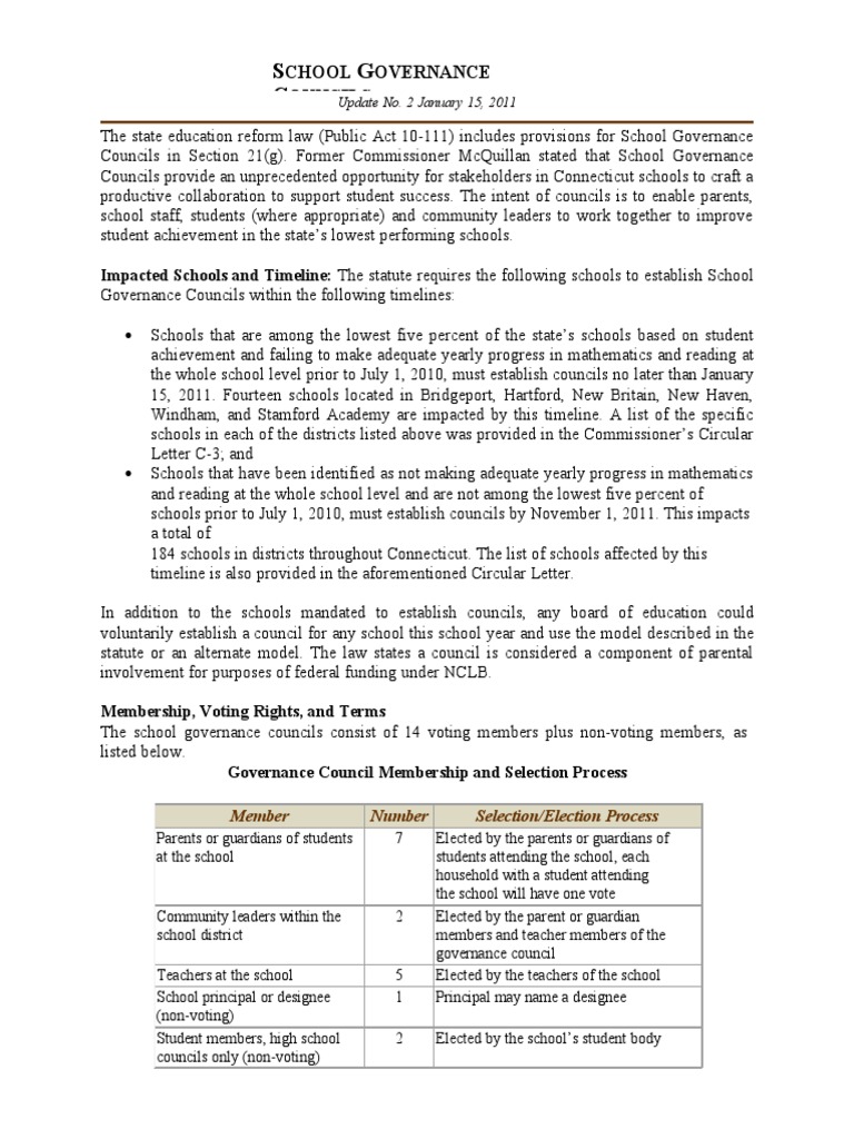 SGC Roles and Responsibilities | PDF | Elementary And Secondary ...