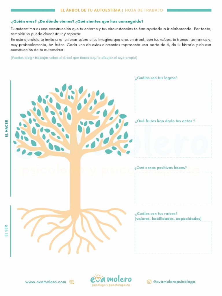 Arbol Autoestima | PDF