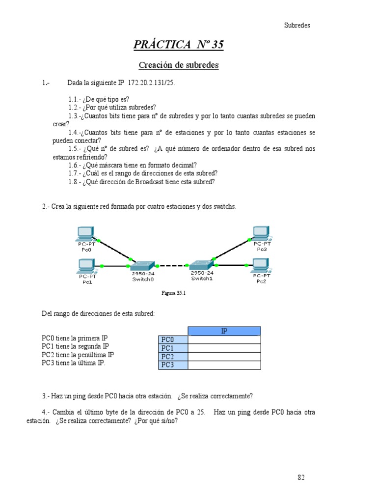 Pra Cticas IPV4 | PDF | Dirección IP | Protocolos de comunicaciones