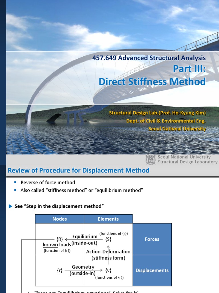 3-5주차 Part 3 11 Direct Stiffness Method | PDF | Matrix (Mathematics ...