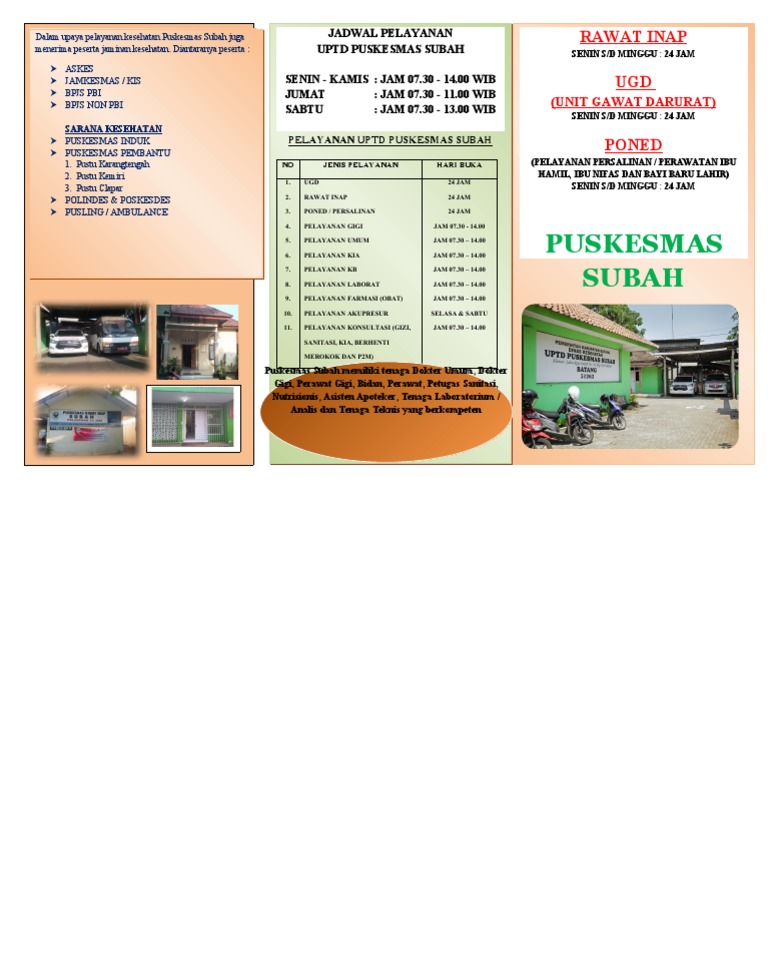 Leaflet Jenis Layanan | PDF