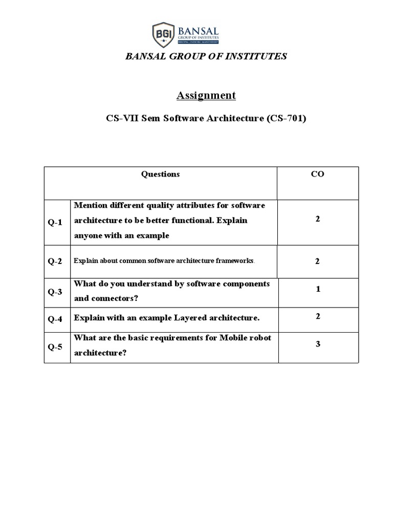 Assignment CS - 701 | PDF | Component Based Software Engineering | System