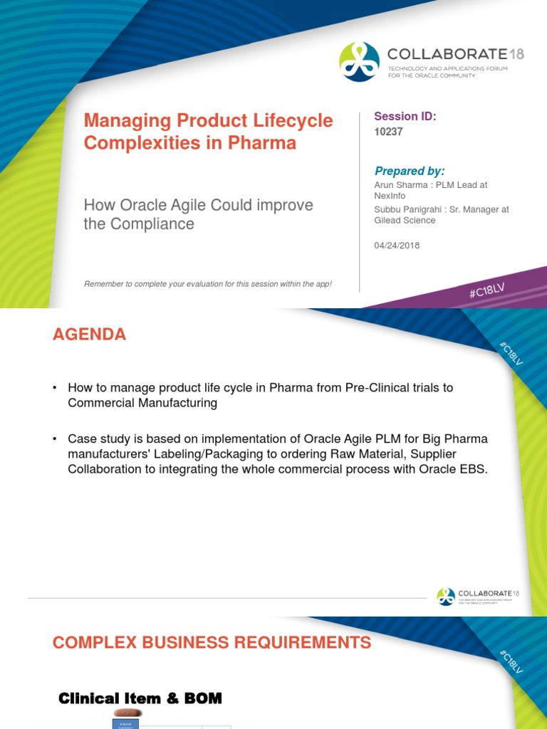 Managing Product Lifecycle Complexities in Pharma - PPT | Download Free ...
