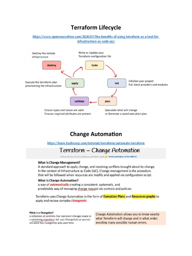Terraform Basics | PDF | Command Line Interface | Parameter (Computer Programming)