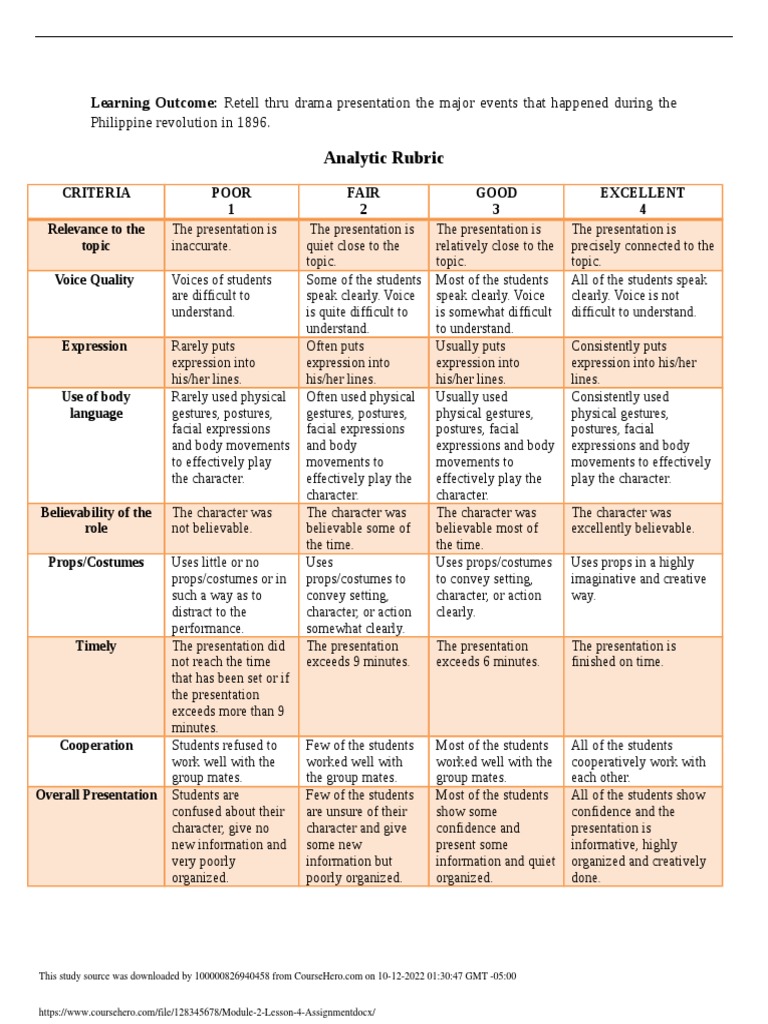 Module 2 Lesson 4 Assignment | Download Free PDF | Cognitive Science | Human Communication