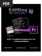 Accuro Keyboard Shortcuts PC | PDF | Control Key | Keyboard Shortcut