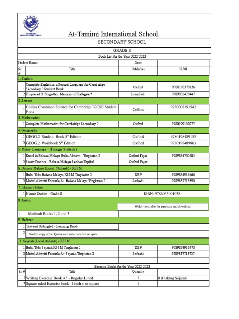 Booklist (Grade 8) 2022-2023 | PDF | Southeast Asia | Linguistics