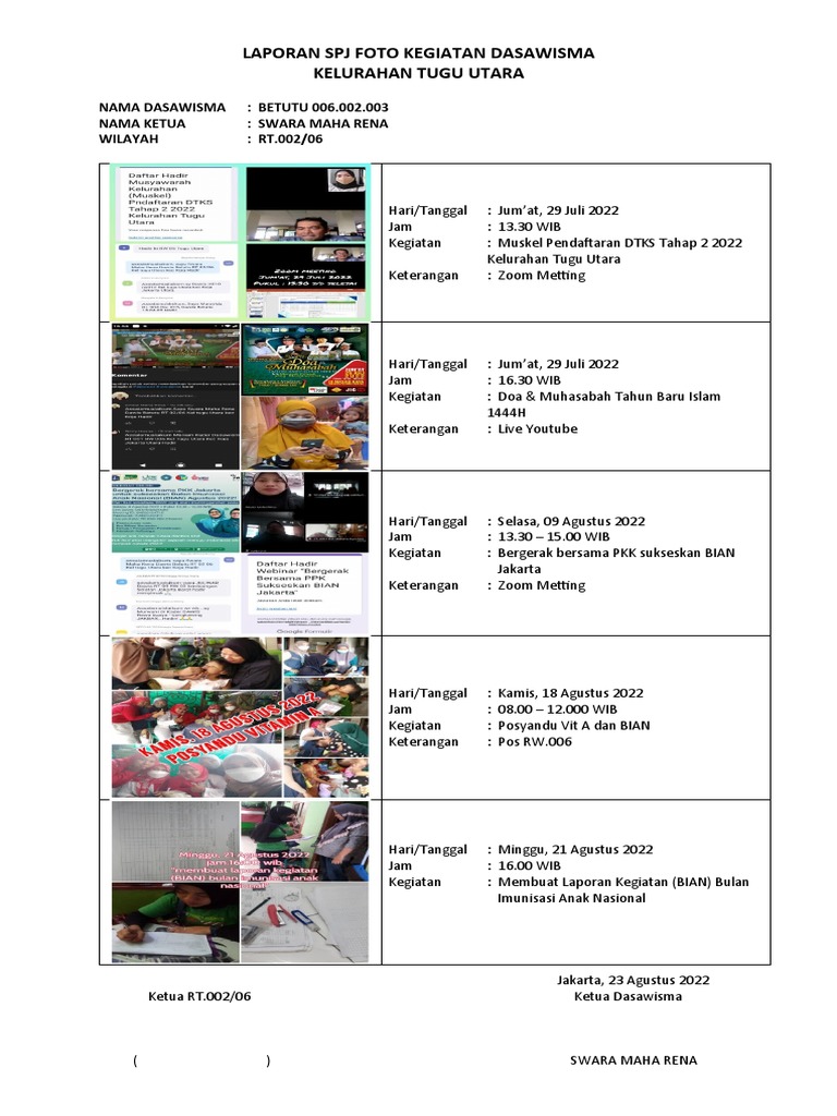 Laporan SPJ Foto Kegiatan Dasawisma | PDF