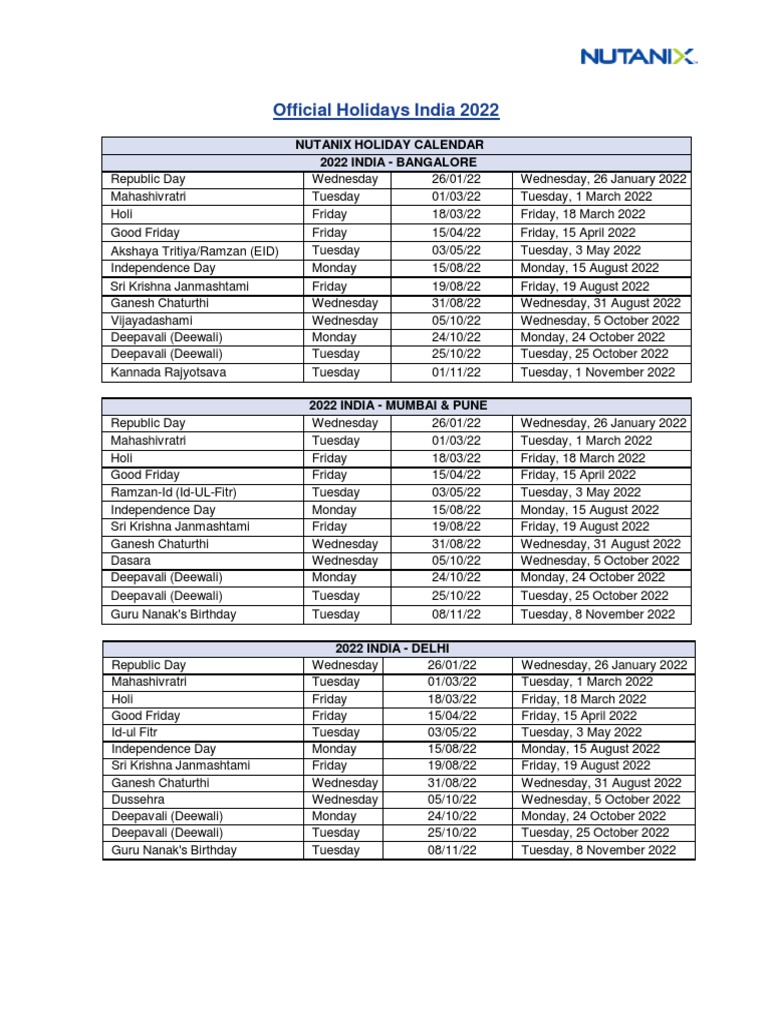 India Holiday Calendar 2022 | PDF | Religious Festivals | Worship