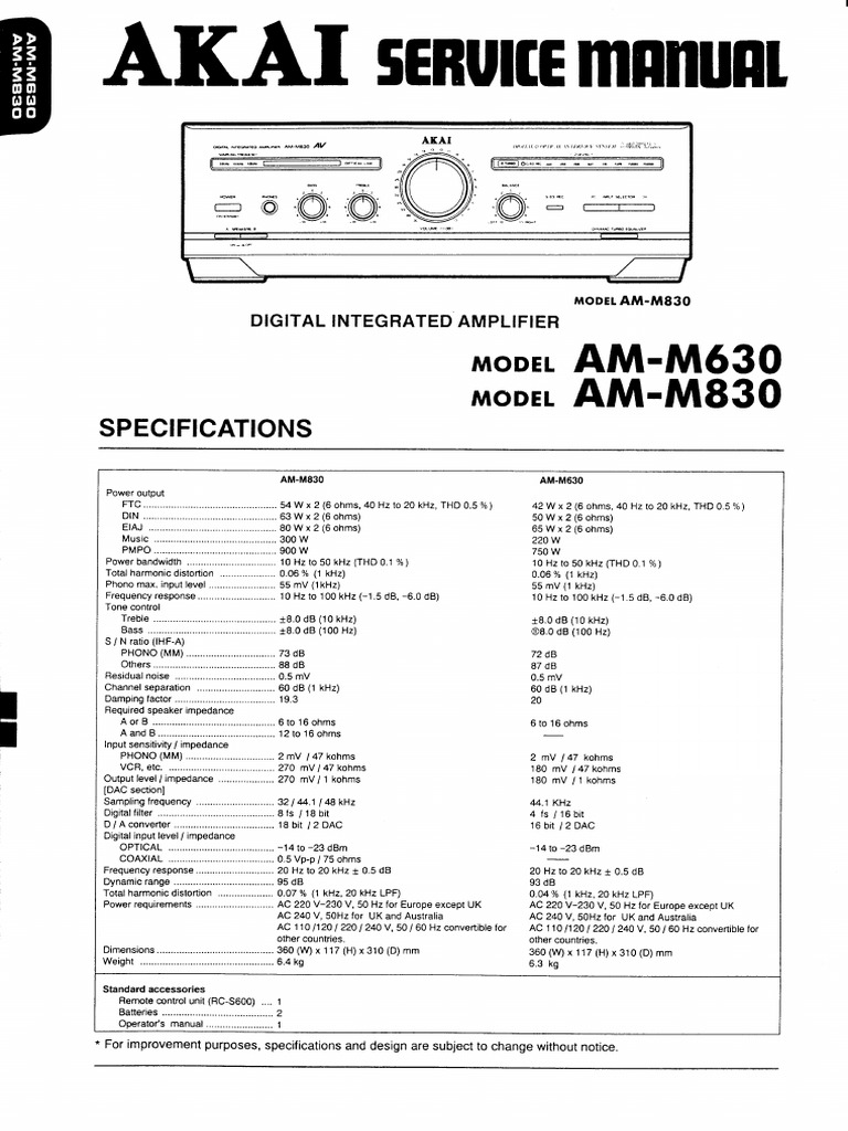 Akai Am m830 | PDF