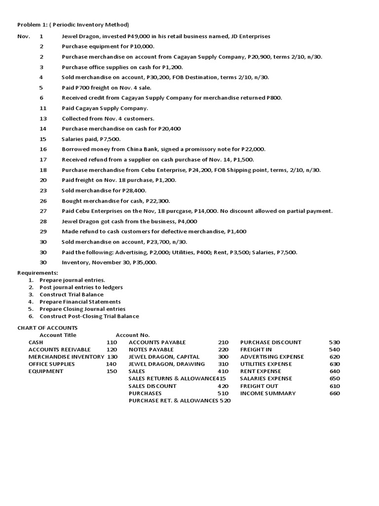 ACC 102 Bookkeeping Practice Set Periodic With Answer Sheet | PDF ...