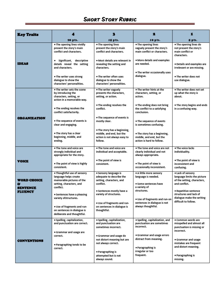 Short Story Rubric | Download Free PDF | Writing | Communication