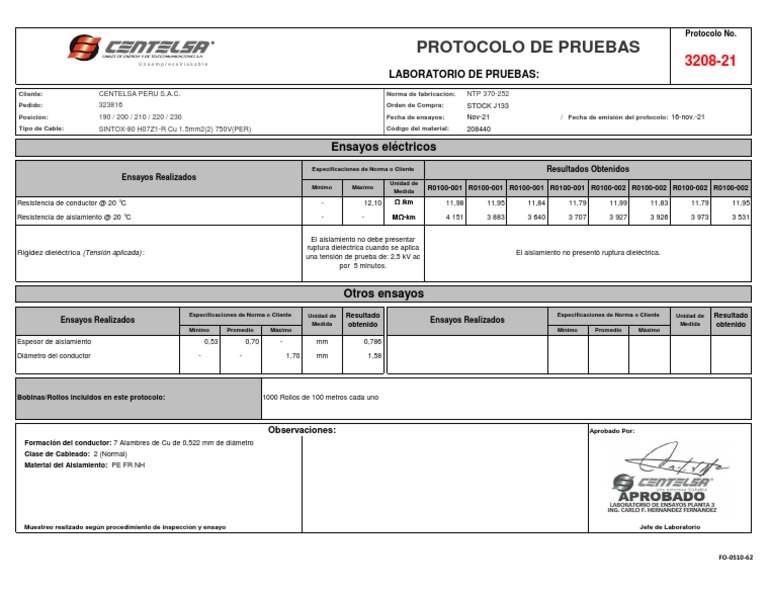 1.6 Certificado de Pruebas - SINTOX LSOH 1.5mm2 | PDF | Equipo ...