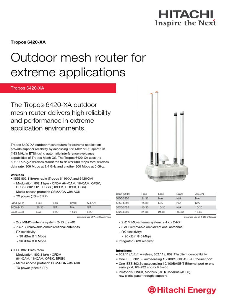 1KHA-001371-SEN-1000 - TropOS 6420-XA | PDF | Ieee 802.11 | Information Age