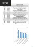 BOSCH REXROTH INDRADRIVE TROUBLESHOOTING MANUAL PDF Download ...