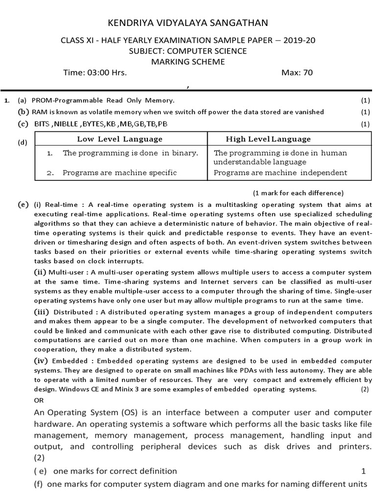Analysis of a Computer Science Class Half-Yearly Examination Sample Paper and Marking Scheme ...