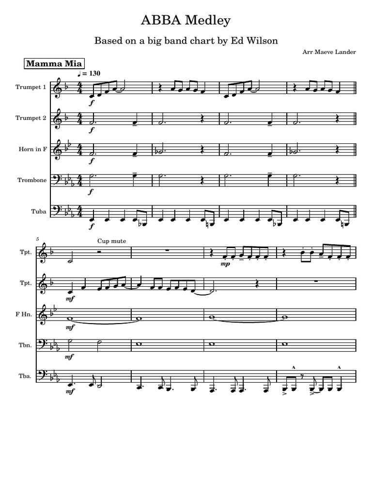 ABBA Medley | PDF | Music Industry | Brass Instruments