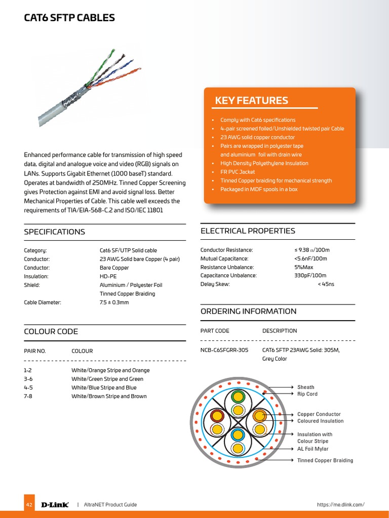 Cat6 SF Utp Cable New | PDF | Electronics | Equipment