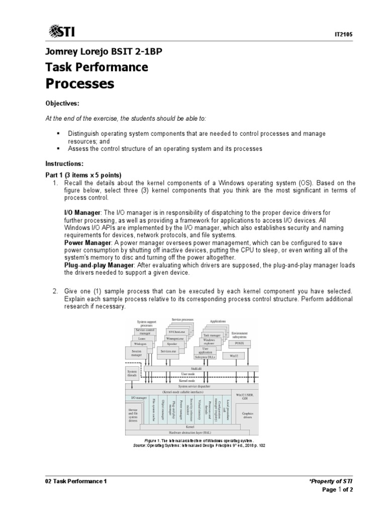 02 Task Performance 1 ARG PlatForm Lorejo | PDF | Operating System | Process (Computing)