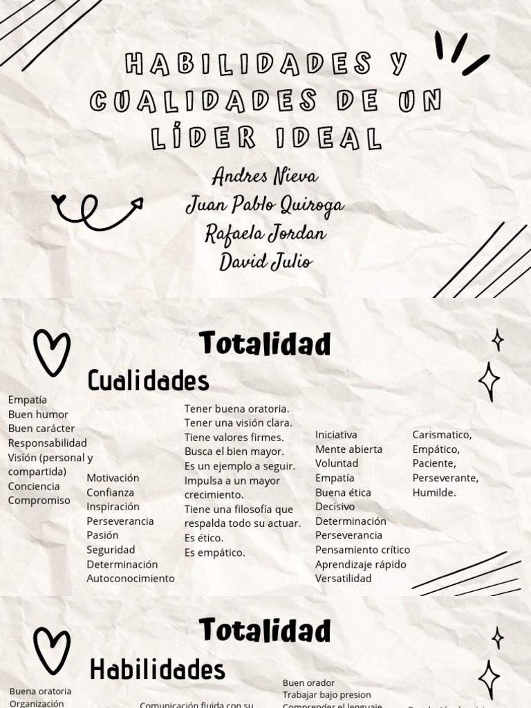 HABILIDADES Y Cualidades de Un Líder Ideal - 220511 - 204917 | PDF ...