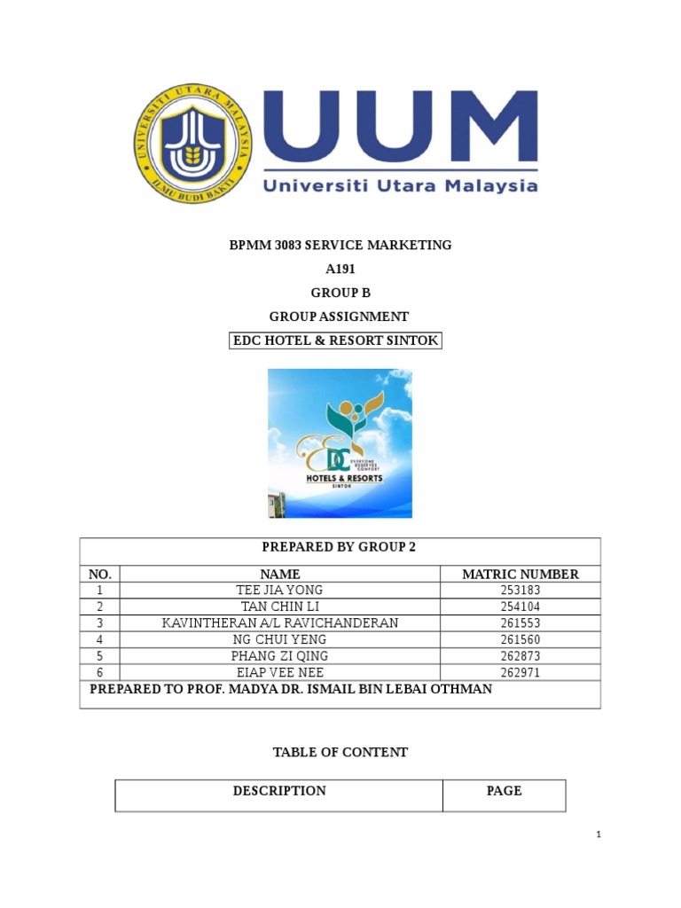 SM Group Assignment | PDF | Hotel | Point Of Sale