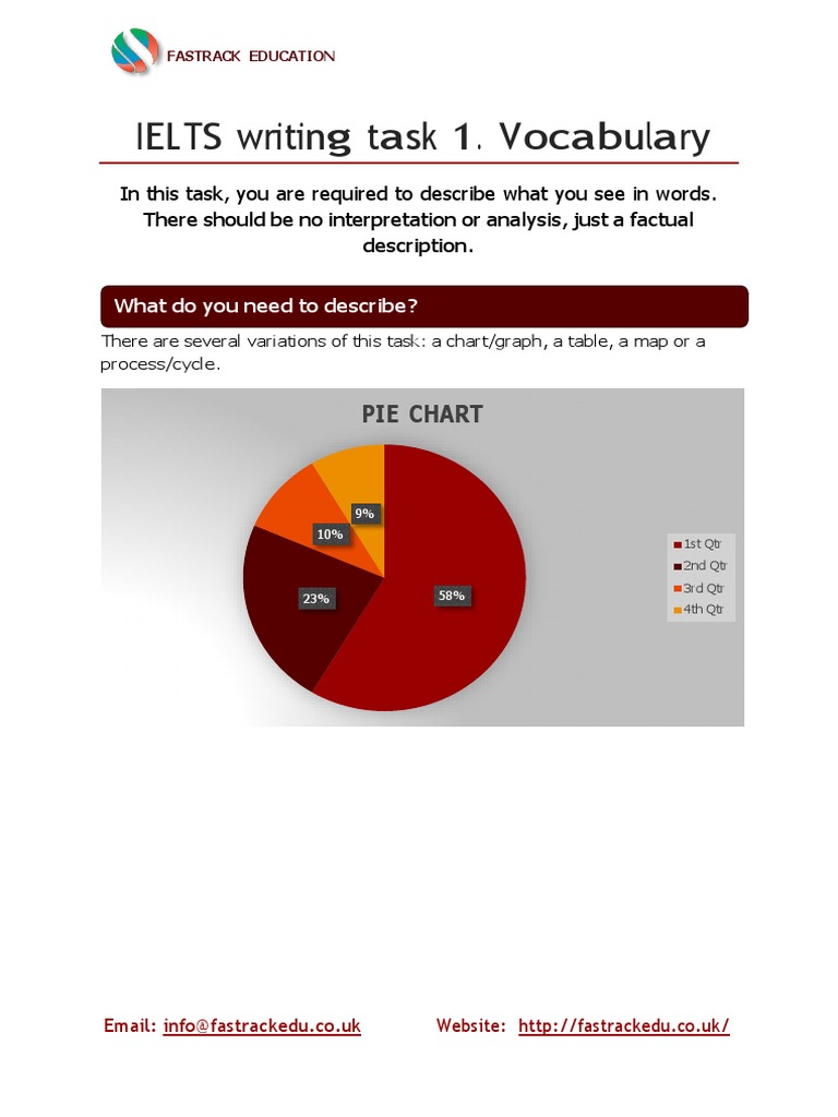 IELTS Writing Task 1 Vocabulary Guide | PDF | Chart