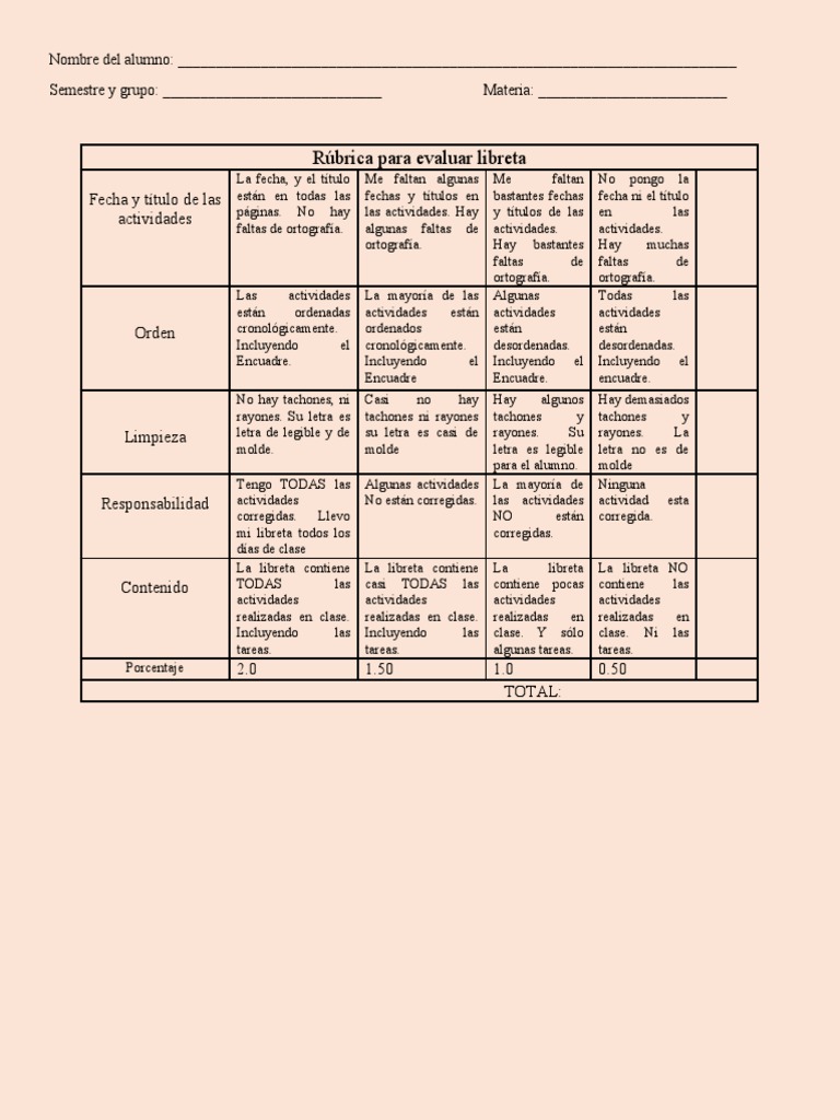 Rúbrica para La Libreta | PDF | Evaluación | Métodos de evaluación