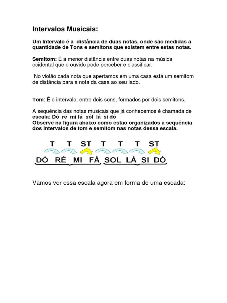 Intervalos Musicais | PDF