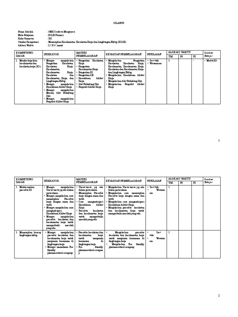 Silabus k3lh | PDF