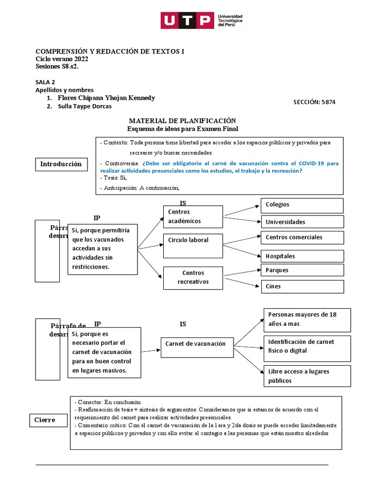 S8.s2. Esquema Examen Final - VERANO 2022 | PDF