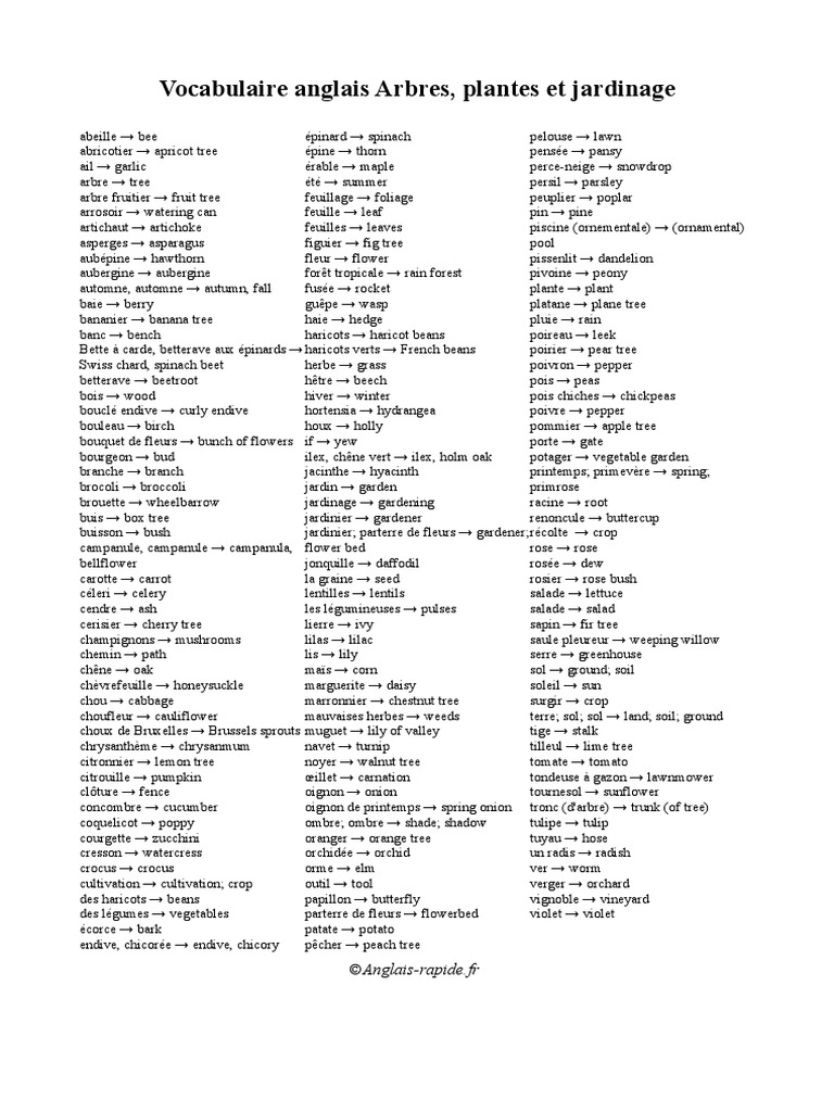 Liste Vocabulaire Anglais Arbres Plantes Jardinage | PDF | Plants | Botany