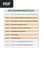 100 Meest Gebruikte Journaalposten | PDF