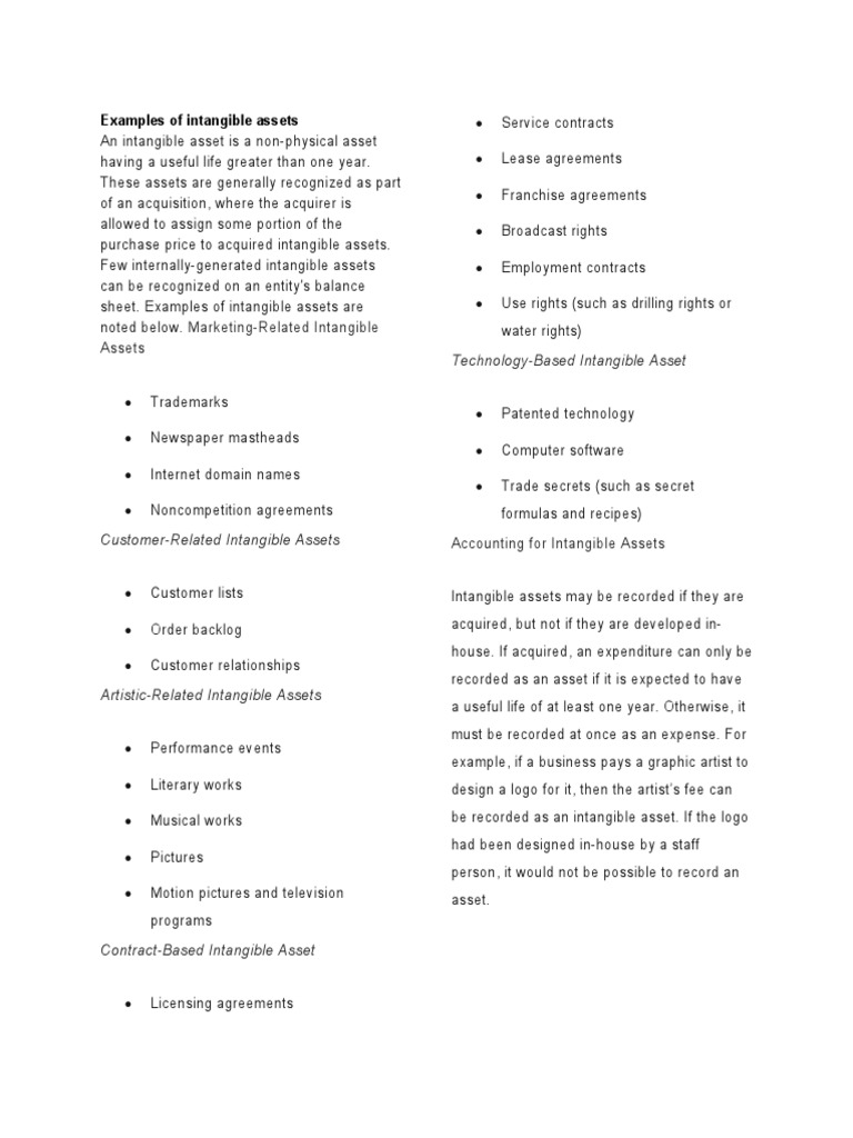 Intangible Asset Notes | PDF | Intangible Asset | Business
