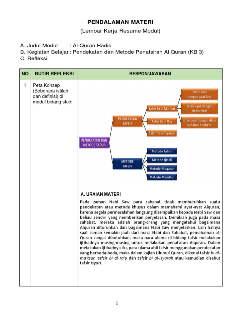 KB 3-Pendekatan Dan Metode Penafsiran | PDF KB 3-Pendekatan Dan Metode Penafsiran | PDF