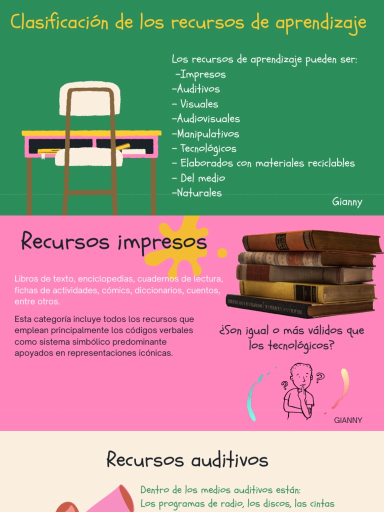 Clasificación de Los Recursos de Aprendizaje | PDF | Aprendizaje ...