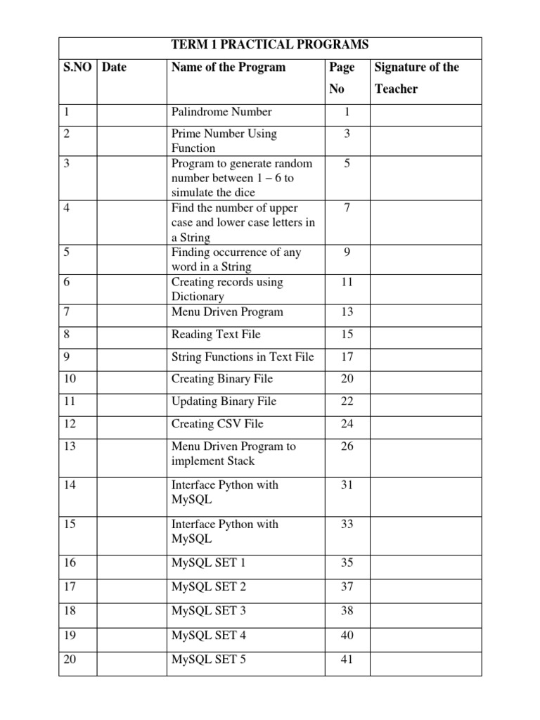 Xii Cs Lab Programs 2022 23 Descargar Gratis Pdf Parameter Computer Programming 