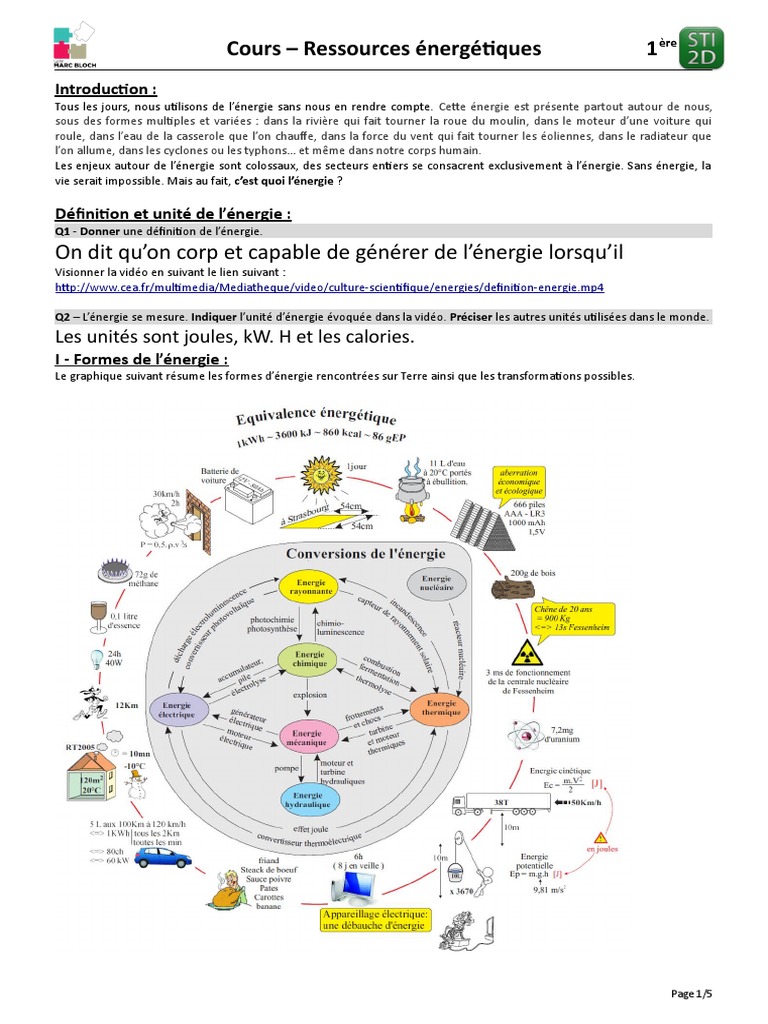 Cours sur les ressources énergétiques | PDF | Gaz naturel | La nature